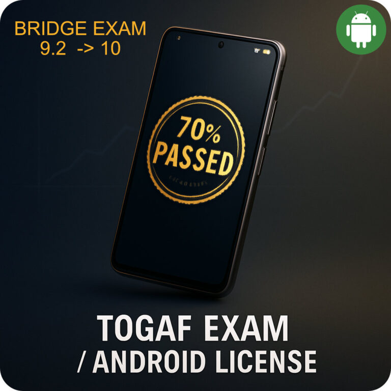 How Long Does It Really Take to Prepare for the TOGAF® Foundation Exam ...